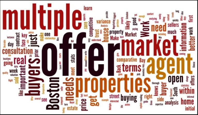 Multiple Offers are Being Accepted | OurRealEstateGuy.com
